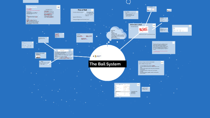 The Bail System by Thelma Abikhui on Prezi
