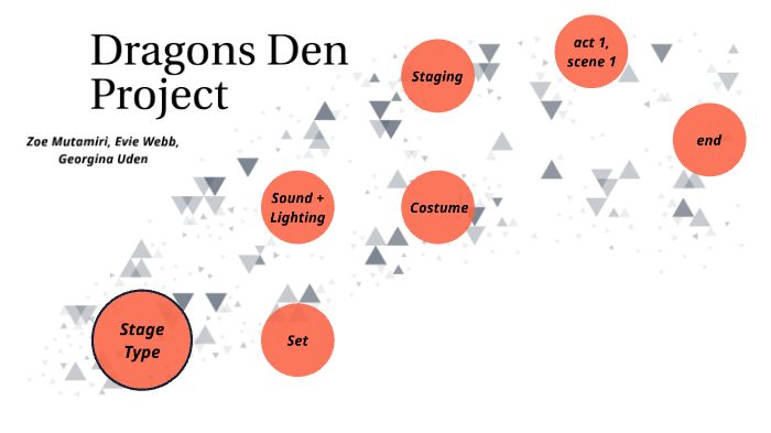 dragons den project by Georgina Uden on Prezi