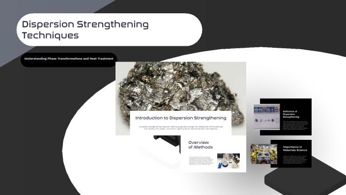 Dispersion Strengthening Techniques by Anthony Koprowski on Prezi