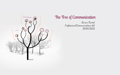 The Tree of Communication by
