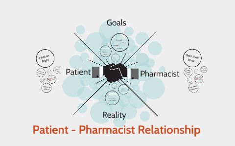 Patient - Pharmacist Relationship by Ahmed Usama on Prezi