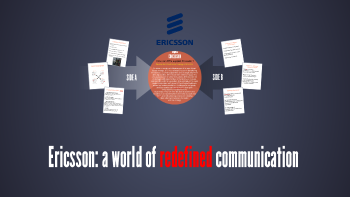 Ericsson: a world of redefined communication by kevin hans on Prezi