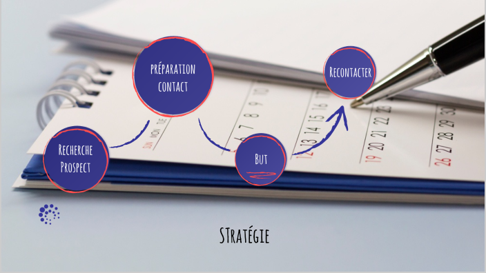 Thébaïde Vade Mecum by sarah lachhab on Prezi