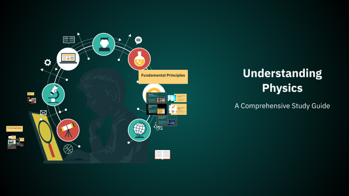 Understanding Physics by M.Radithya Fawwazz on Prezi
