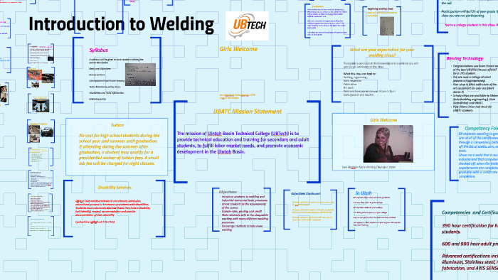 Introduction to Welding by Jeff Taniguchi