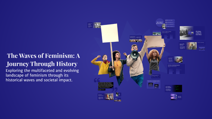 The Waves of Feminism: A Journey Through History by Laura 03 on Prezi