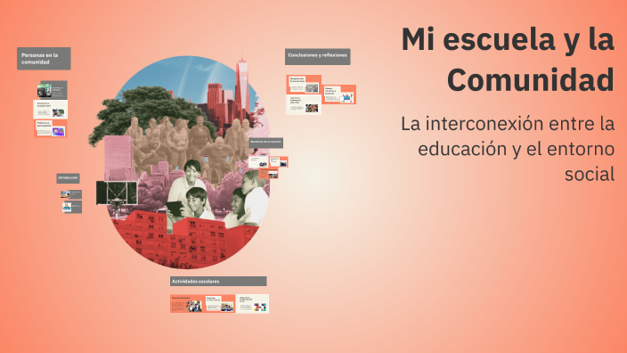 Mi escuela y la Comunidad by QUINTO GRADO GRUPO A on Prezi