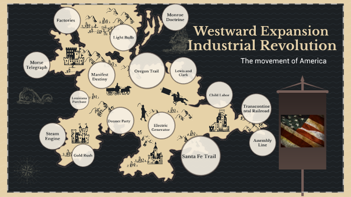 Westward Expansion and Industrial Revolution by Dennis Chinglong on Prezi