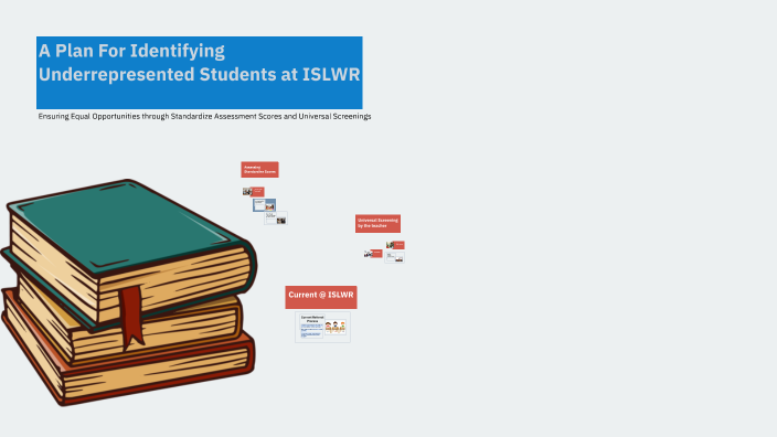 Identifying Underrepresented Students by Mallery Jordan on Prezi