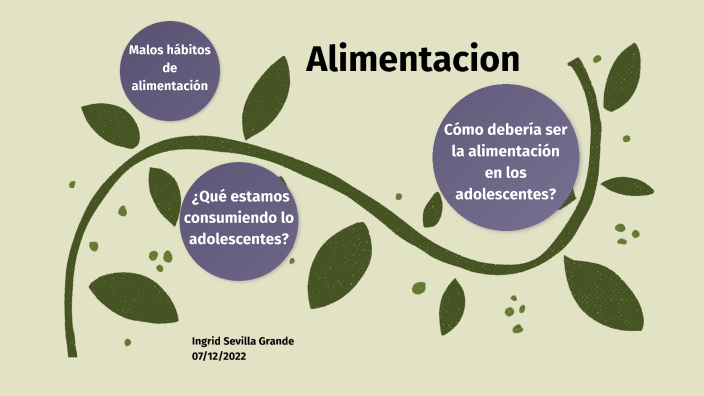 Alimentacion - Ingrid by ingrid sevilla on Prezi