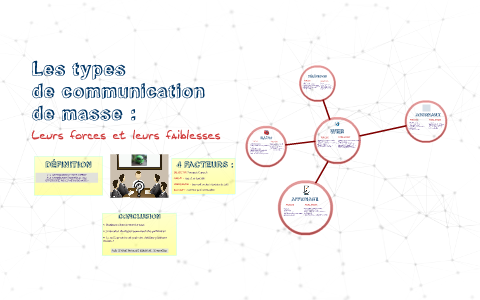 Les types de communication de masse : by Charles Miller on Prezi