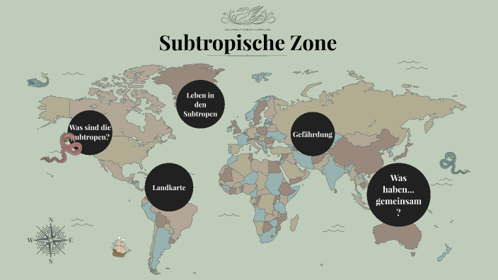 Subtropische Zone by EDU Inola Ueltschi on Prezi