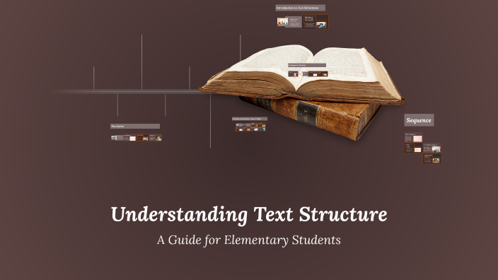 Understanding Text Structure by Joanna Dimitriou on Prezi