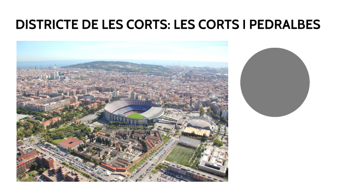 Districte de les corts by Natalia López Díaz on Prezi