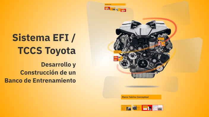 Sistema EFI / TCCS Toyota by Joel Maldonado on Prezi