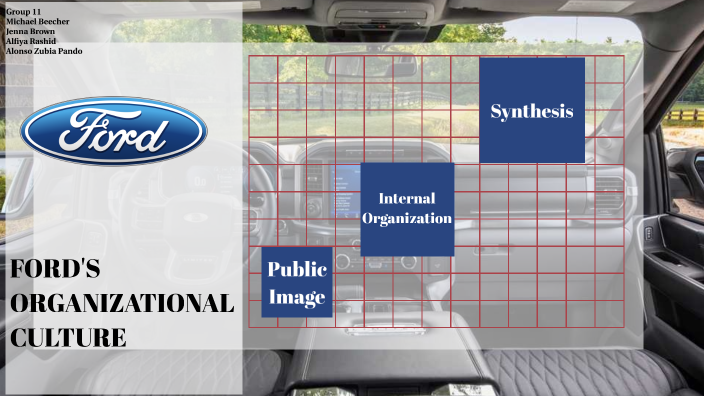 Ford 's Organizational Culture by Alfiya Rashid on Prezi