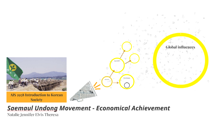Saemaul Undong Movement - Economical Achievement by on Prezi
