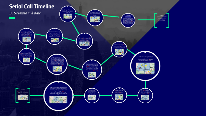 Serial Call Timeline by Katelyn Vara on Prezi