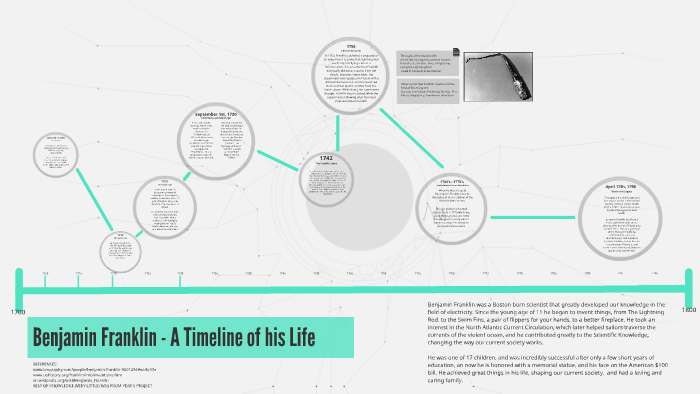 Benjamin Franklin - A Timeline of his Life by Harrison Xavier on Prezi
