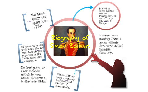 Biography of Simon Bolivar by Tavis Jenkins on Prezi