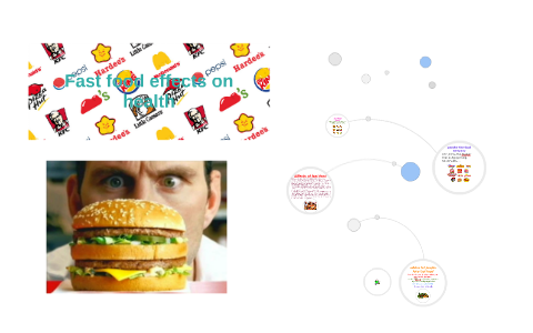 fast food effects on health by Vũ Hồng Quân on Prezi