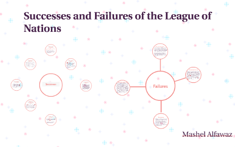 Successes and Failures of the League of Nations by Mashel Alfawaz on Prezi