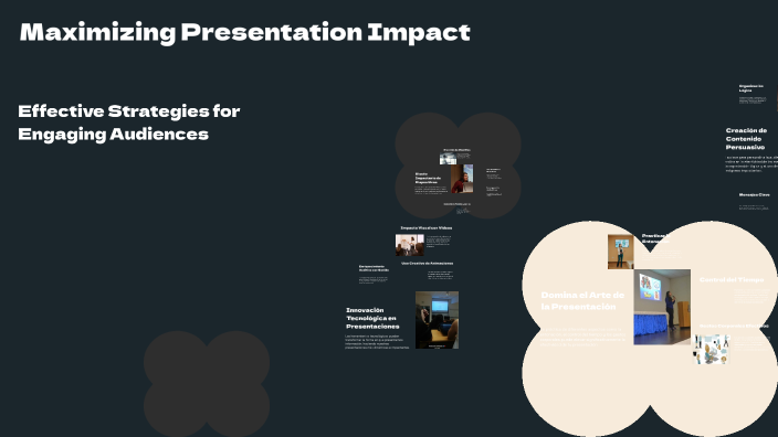 Maximizing Presentation Impact by Lucìa Gonzalez Duràn on Prezi