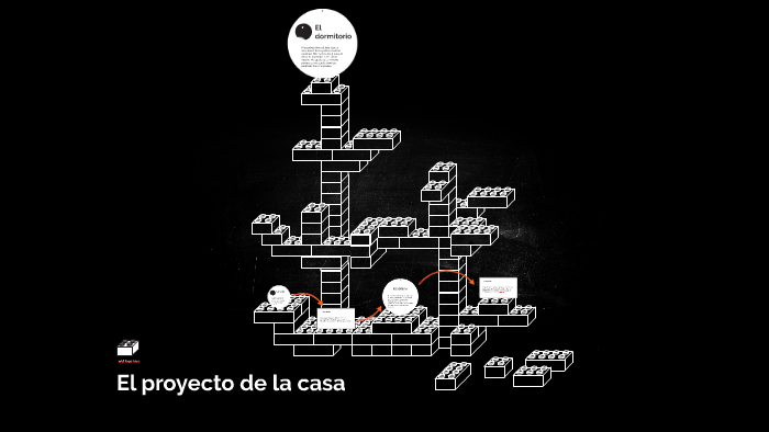 El proyecto de la casa by isabella diep on Prezi