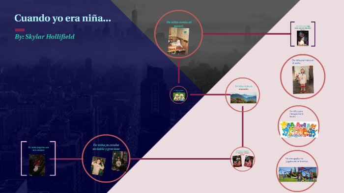 Cuando yo era niña.. by Skylar Hollfield on Prezi