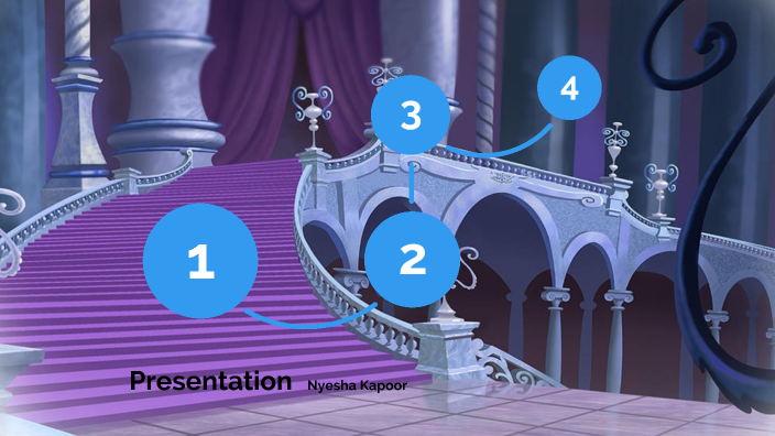 Cinderella Unit 2 Drama By Nyesha Kapoor On Prezi