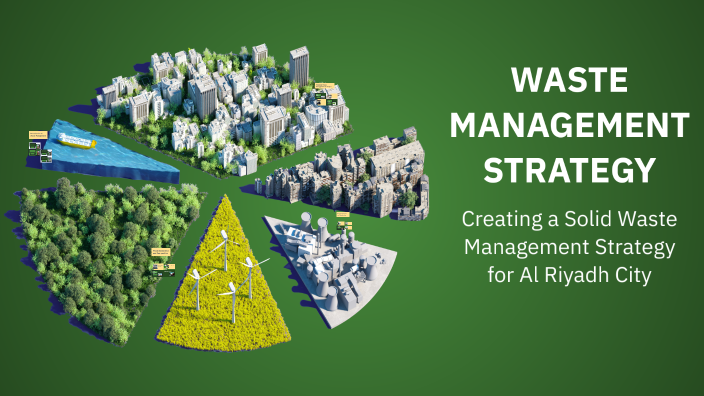 WASTE MANAGEMENT STRATEGY by Ram Shath on Prezi