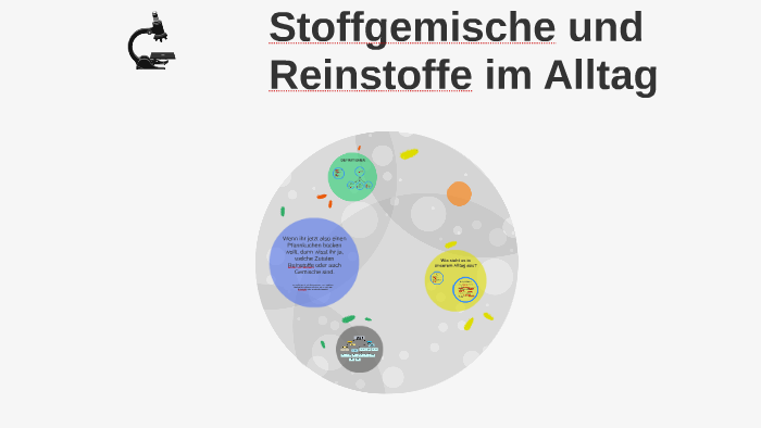 Stoffgemische und Reinstoffe im Alltag by Apinaya Vithyapathy on Prezi