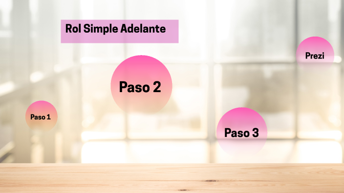 ROL SIMPLE ADELANTE by Angie Velasquez on Prezi