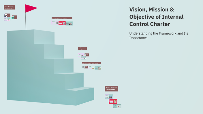 Vision, Mission & Objective of Internal Control Charter by Win Yu on Prezi