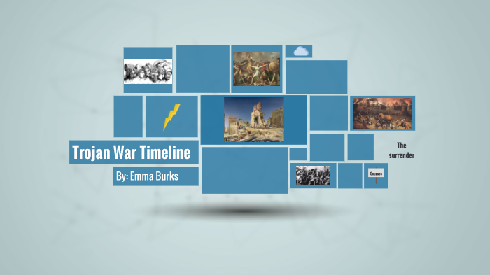 Trojan war Timeline by Emma Burks on Prezi