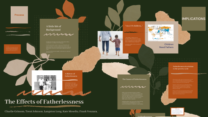The Effects of Fatherlessness by Kate M on Prezi