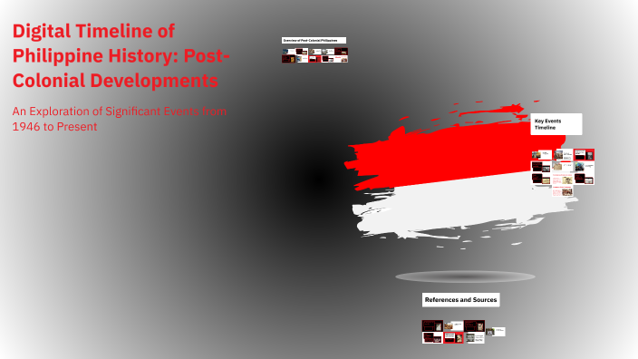 Digital Timeline of Philippine History: Post-Colonial Developments by ...