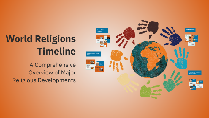 World Religions Timeline by hayley gaddam on Prezi