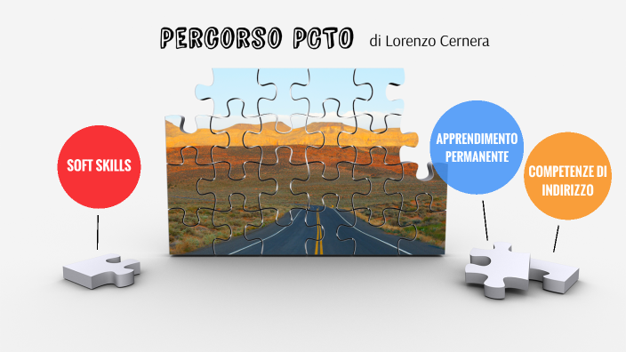Percorso PCTO by Lorenzo Cernera on Prezi
