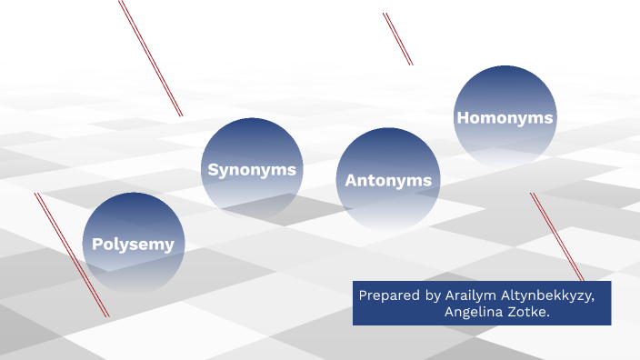 Polysemy. Synonyms. Antonyms. Homonyms by Arailym Altynbekkyzy on Prezi