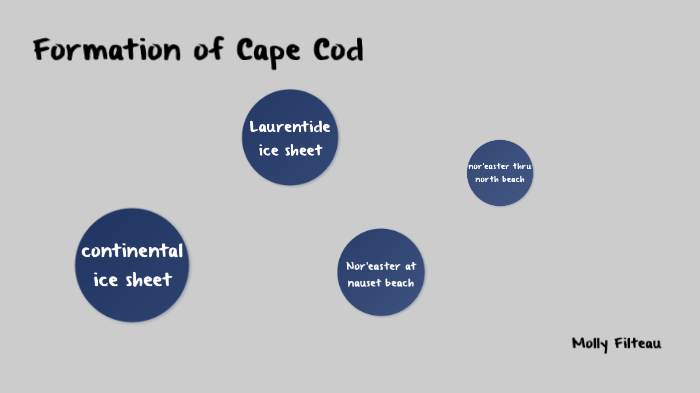 cape cod formation by Molly Filteau on Prezi