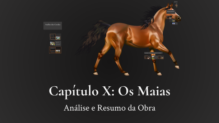 Capítulo X: Os Maias by Gabriela Neves on Prezi