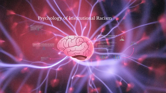 Psychology of Institutional Racism by bagel - on Prezi