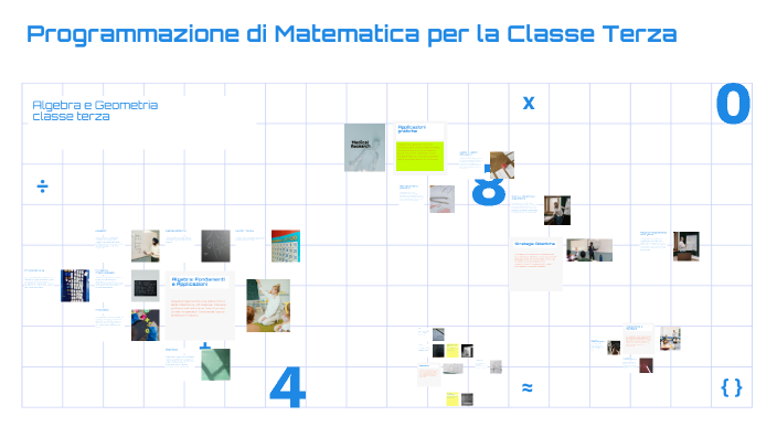 Programmazione di Matematica per la Classe Terza by Laura Vezzola on Prezi
