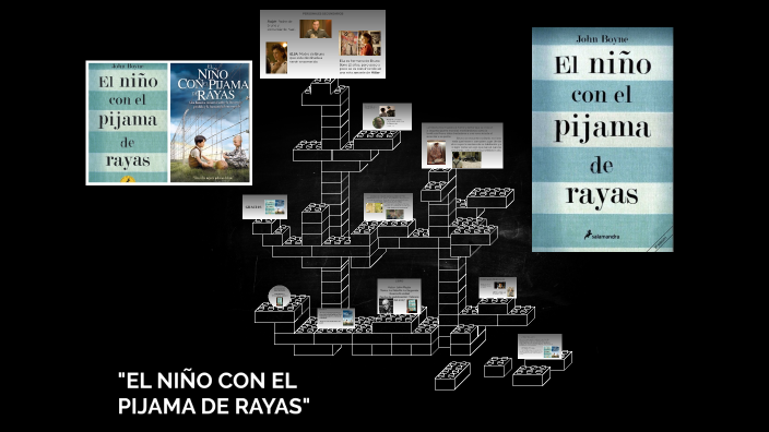 "EL NIÑO CON EL PIJAMA DE RAYAS" by jose julian traslaviña parra on Prezi