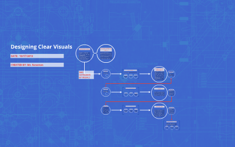 Designing Clear Visuals by Joanie Newman on Prezi