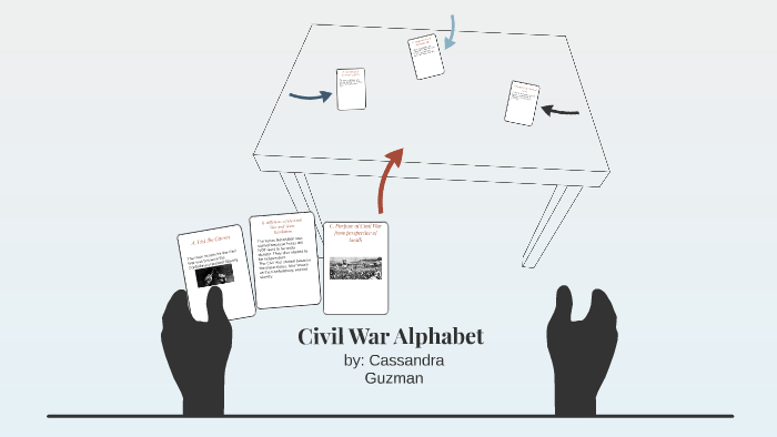Civil War Alphabet by Cassandra Guzman on Prezi