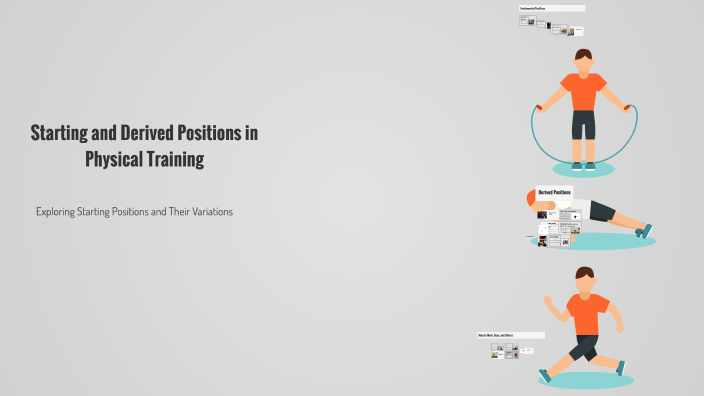 Starting and Derived Positions in Physical Training by navnath sagar on ...