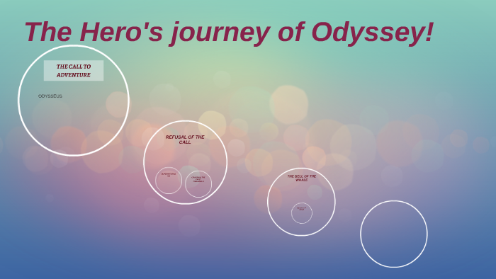 The Hero's journey of Odyssey by Enmanuel Reynoso on Prezi