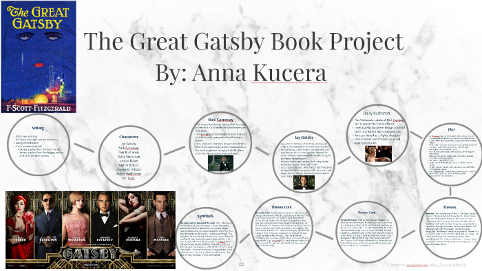 The Great Gatsby Book Project by Anna Kucera on Prezi